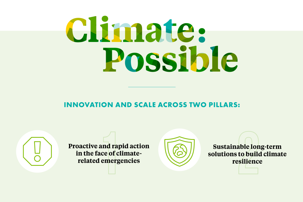 Climate: Possible | A bold campaign to advance climate resilience ...